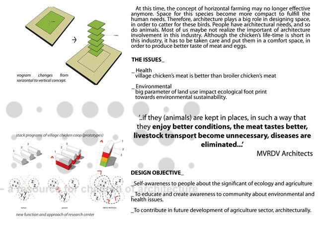 Origami Coop by Chris Mullaney | AN/DS Blog
