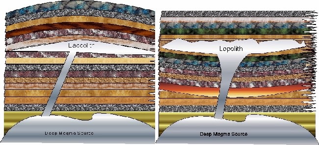A2 AQA Geography: Plate Tectonics- Vulcanicity