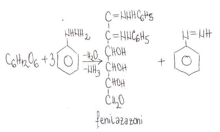 Male farmaceutske muke: јун 2013
