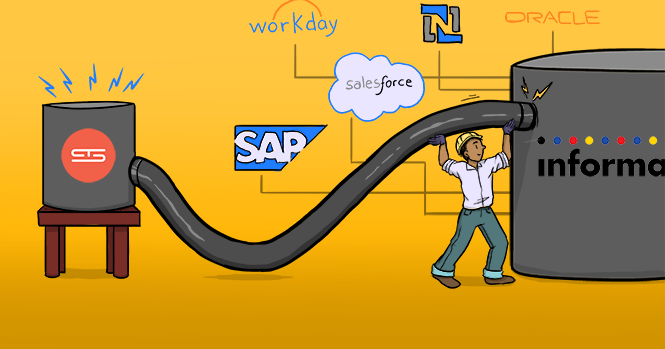 Informatica MCQs Set: 1 - Informatica Training & Programing Free Tutorials