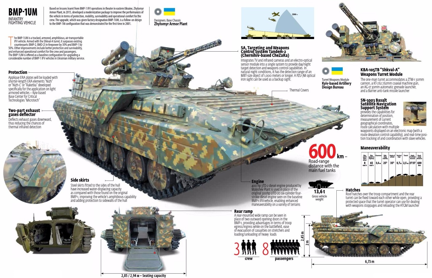 Reddit - Dive into anything