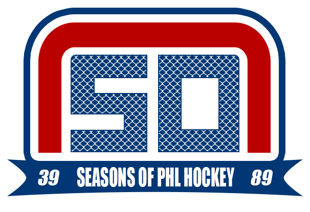 PHL: PHL Unveils 50th Anniversary Logo, Retro Uniforms