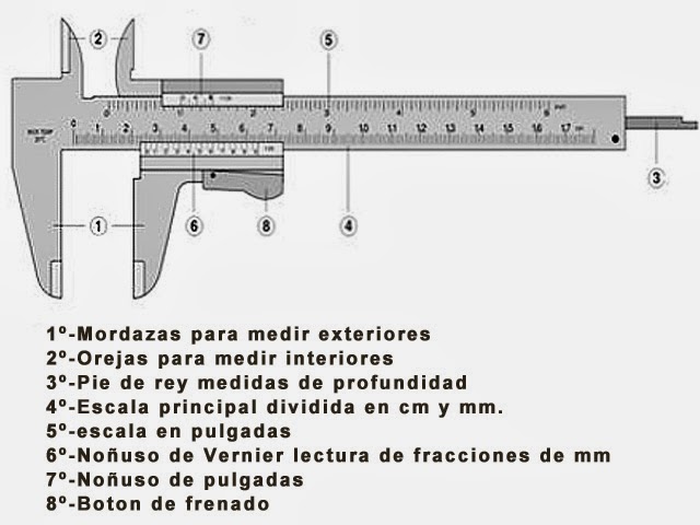 Ajuste y Tornería: CALIBRE