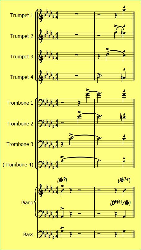 Classic Jazz Arranging: Chord Symbols - A Majority of One
