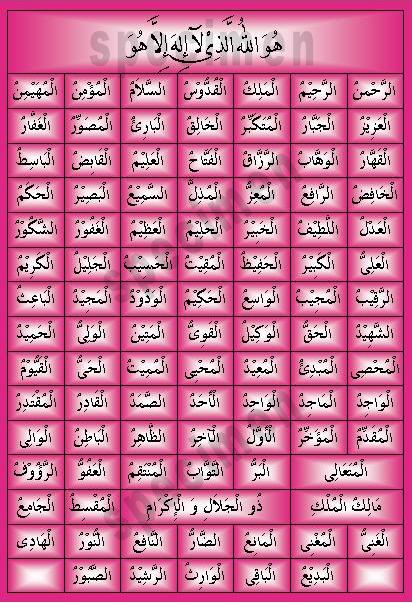 Allah And Muhammad Names: 99 Names of Allah & Muhammad (Peace Be Upon Him)