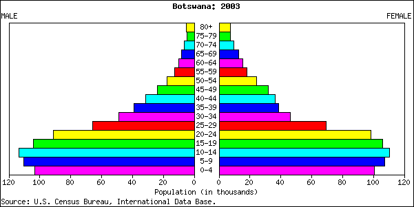 ¡El Gran Mundo En El Que Vivimos! - [Geografía Y Medio Ambiente]