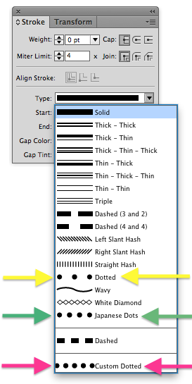 Document Geek: Understanding Dotted Stroke Styles in InDesign