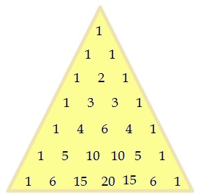 Eddie's Math and Calculator Blog: Pascal’s Triangle: Polynomials and TI ...