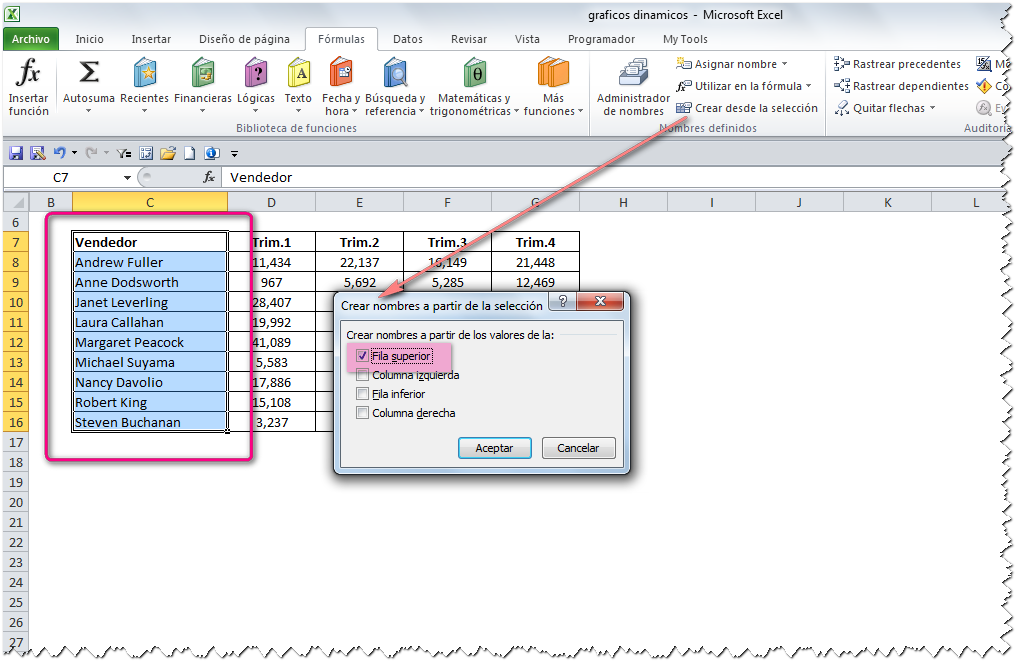 JLD Excel en Castellano - Usar Microsoft Excel eficientemente: Gráficos ...