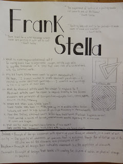 Art Mash: HOW TO TAKE NOTES IN YOUR SKETCHBOOK