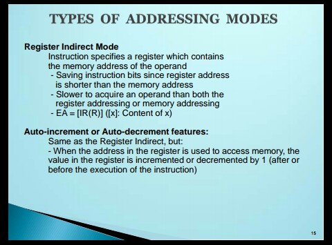 Addressing Modes In Computer Organization And Architecture