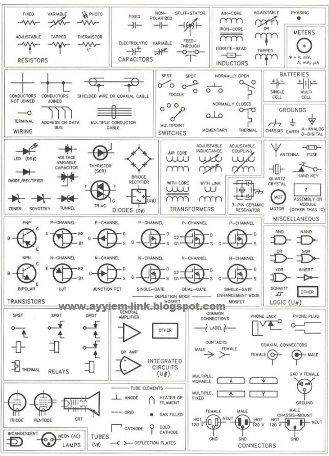 All About Engineering: SIMBOL KOMPONEN ELEKTRONIK