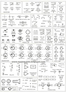 All About Engineering: SIMBOL KOMPONEN ELEKTRONIK