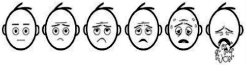 Lanny-yap: Baxter Retching Faces | The BARF Nausea Scale