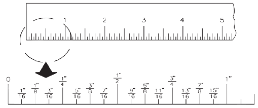 Curtindo Mecânica: Curtindo Metrologia