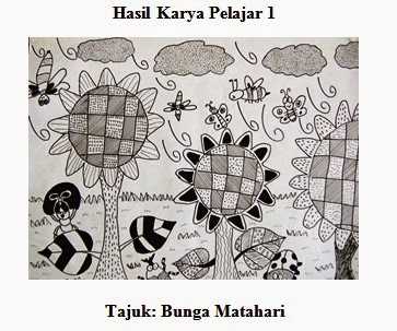 JABATAN SENI VISUAL DAN MUZIK: Analisis Karya Pelajar Berdasarkan Unsur ...