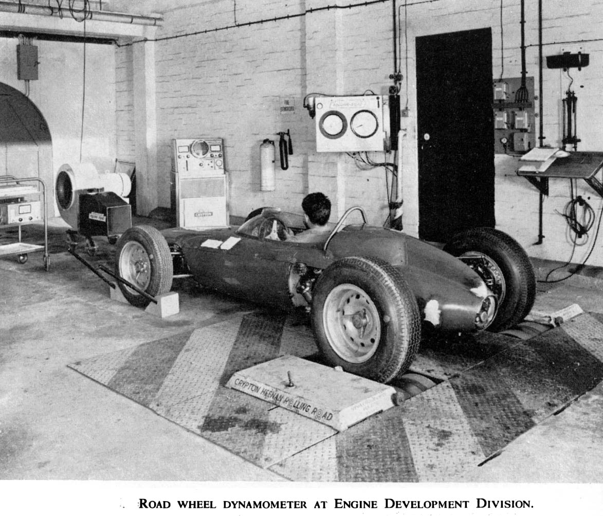 The Velobanjogent: Dynamometers and engine testing...a brief ...