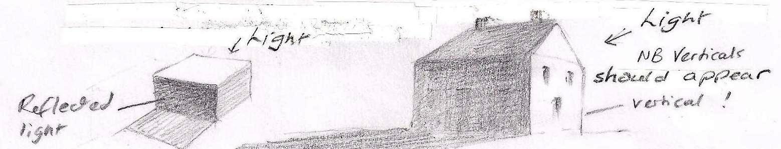 Jan's Art Tips: Sketching lesson 6 - Shading different forms