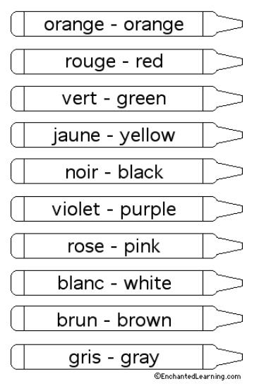 Reflections of a Primary Teacher: Teaching Modern Foreign Languages