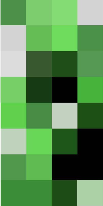 Mascara de Creeper y Steve