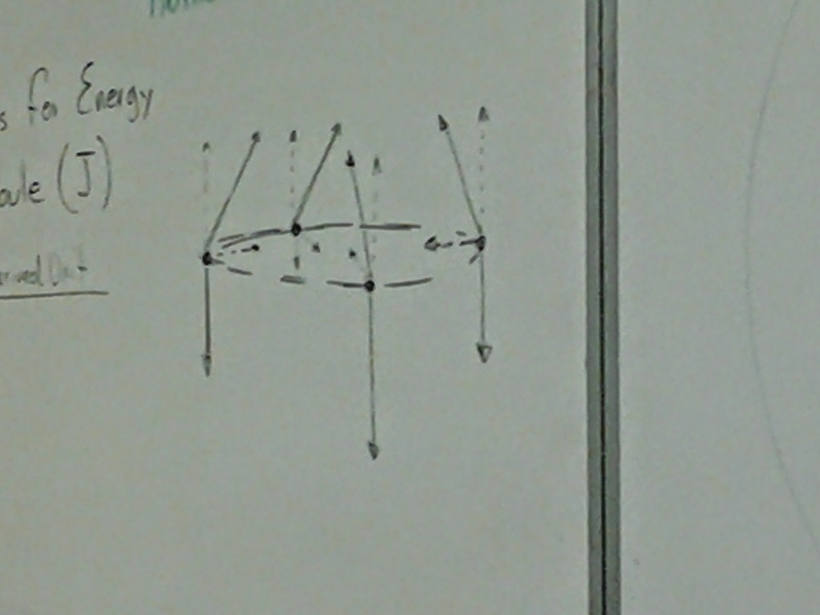 ICWtB: Unit 8 Uniform circular motion