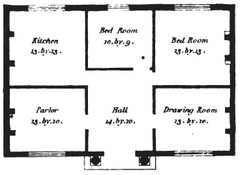 19th Century Historical Tidbits: 1835 House Plans