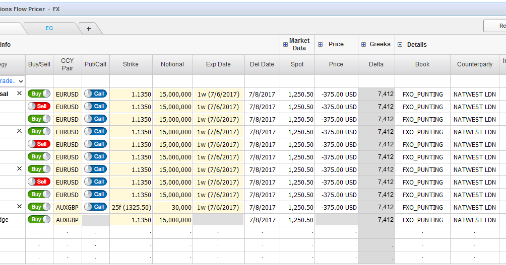 Interaction Design and Interactive Prototypes (Axure RP)