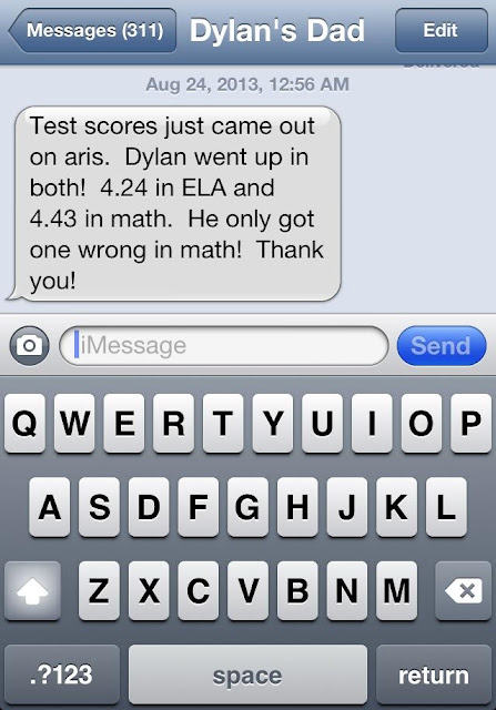 Kweller Prep Blog: Advanced Prep for Advanced Kids: How to Pass the ELA ...