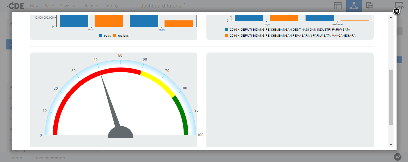 Cara membuat dial chart (Speedometer) statik | Tutorial Pentaho BI Server