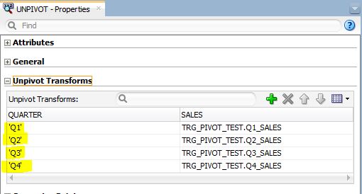 learning catalog: Mappings with UNPIVOT component - ODI 12c