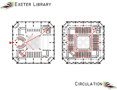 Roman D's theoretical design: Building Analysis Exeter Library