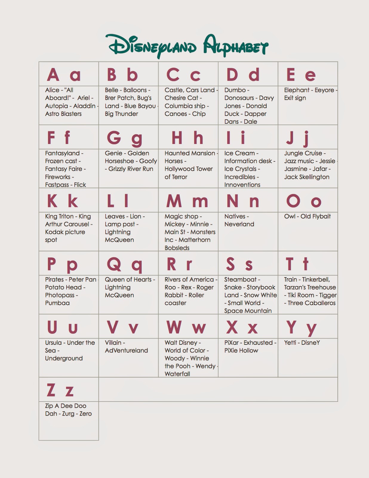 My Homeschooling Journal: Disney School: Beginning our educational ...