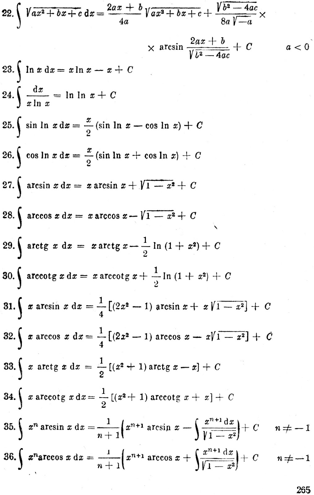 tabele matematice uzuale online: Analiză matematică. Integrale uzuale