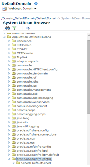 Middleware Devops Middleops Oracle 12c Composite Lazy Loading