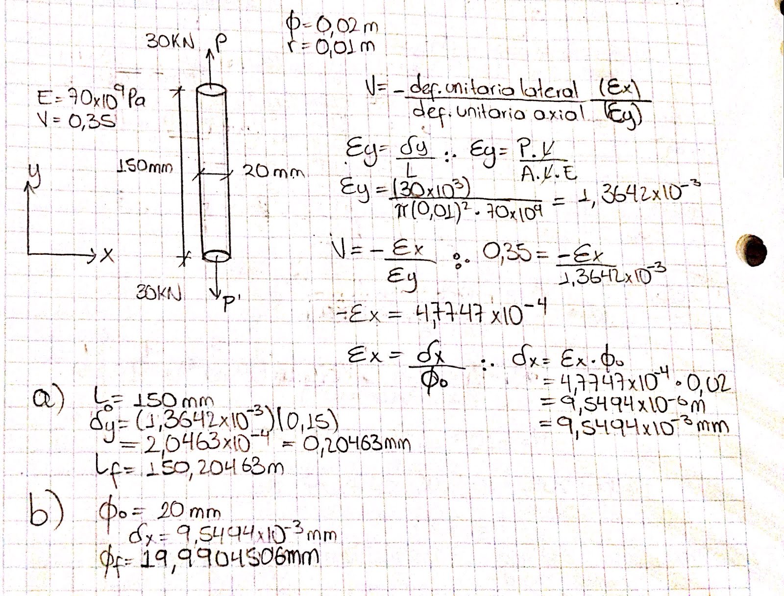 Mr. Solución: fisica