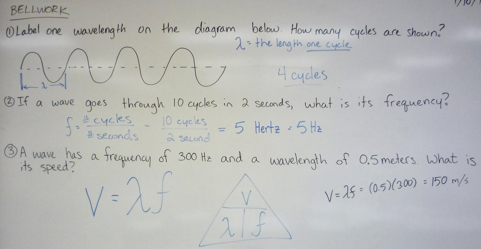 Physics at Desert View High School: Everyone: Speed of a Wave
