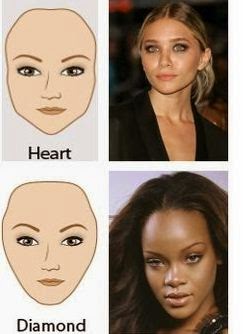 Cómo darle forma a mi ceja según mi rostro ~ Belleza y Peinados