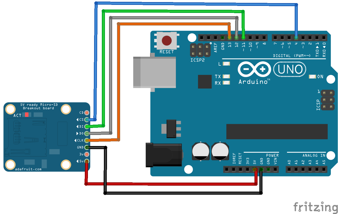 Arduino筆記16:讀取寫入 Sd 卡資料