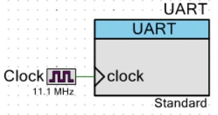 Electronics Blog: PSoC 4 Bootloader UDB vs SCB Speeds