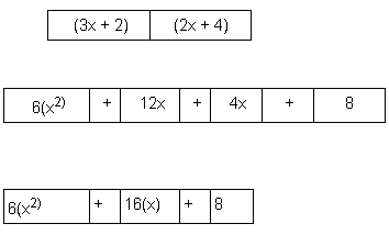 Math-Journal:Understanding Math