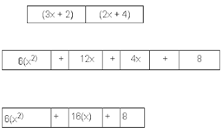 Math-Journal:Understanding Math