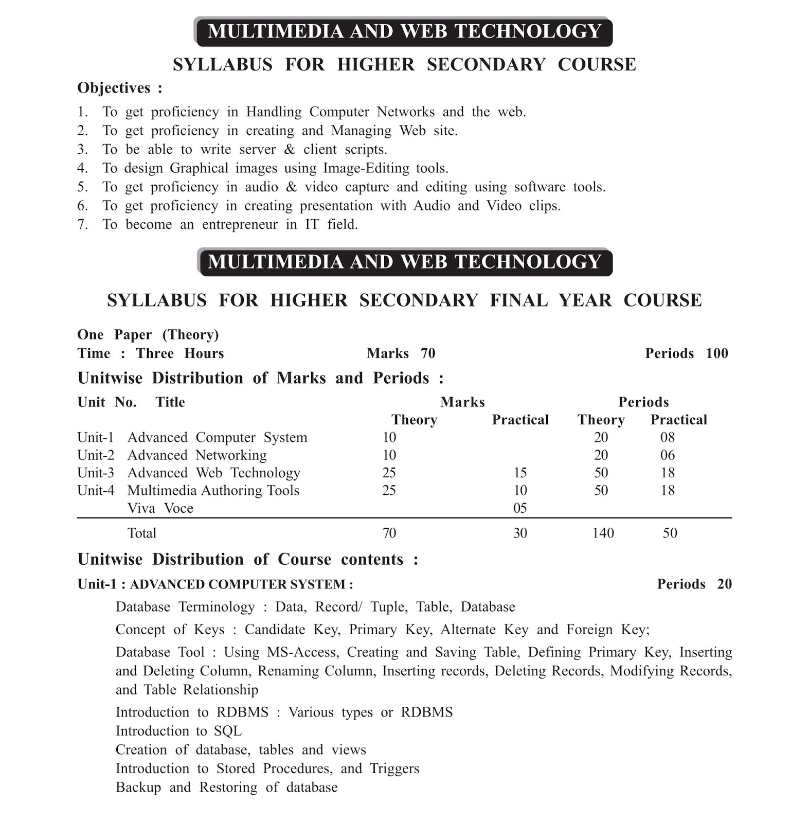 MULTIMEDIA AND WEB TECHNOLOGY SYLLABUS | AHSEC CLASS 12 SYLLABUS 2022 - 23
