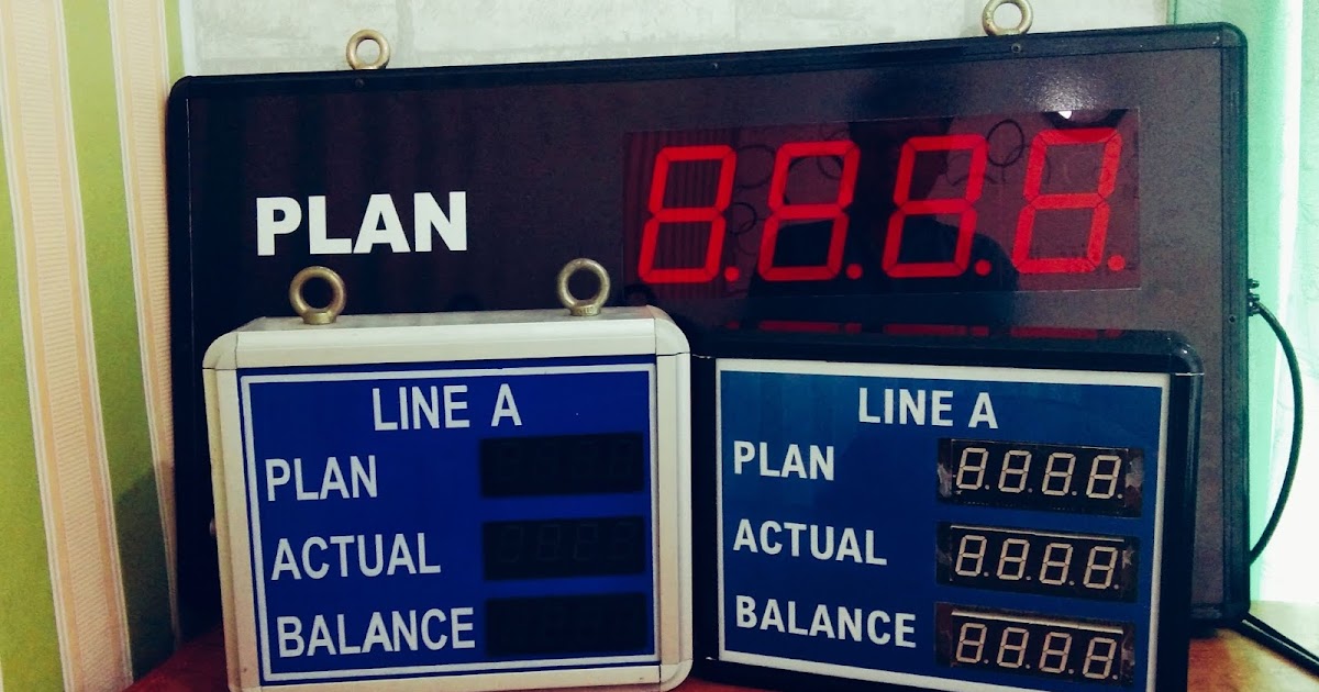 REAL-TIME PRODUCTION MONITORING SYSTEM: counter-produksi