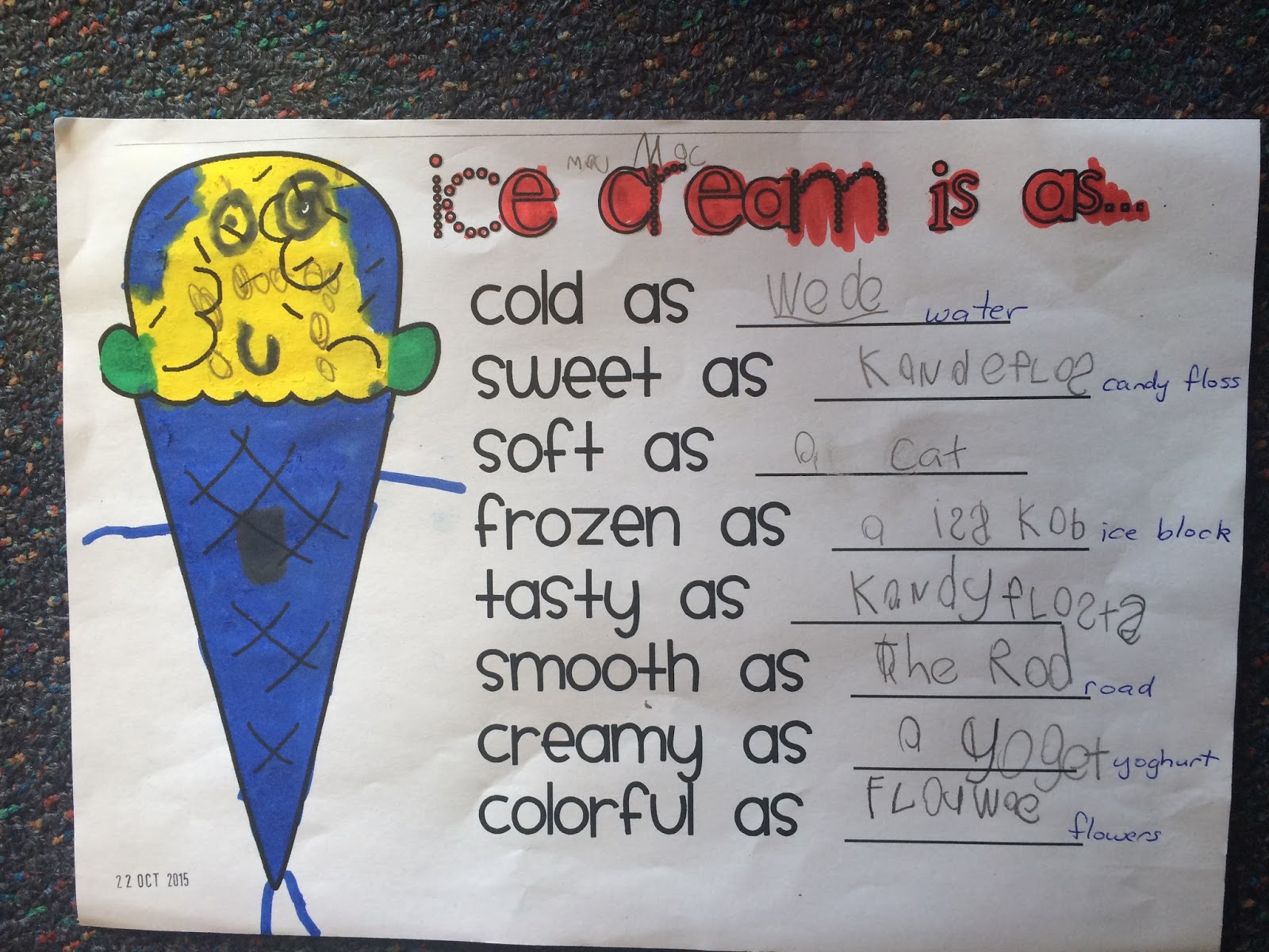 Room 2 Tuis 2015: Ice-Cream Similes