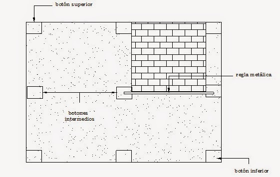 REVOQUE EXTERIOR - METODOLOGÍA - II