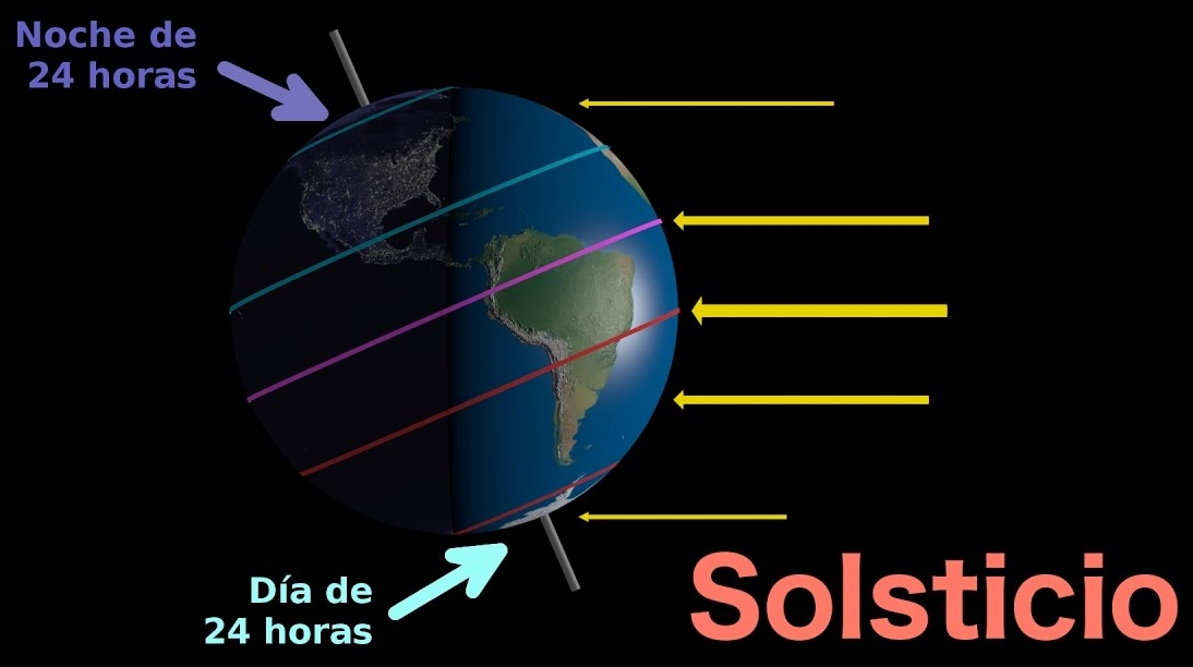 INTRODUCCIÓN A LA GEOGRAFÍA (2019)