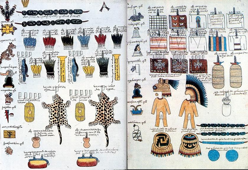 Culture Mechanism: Unknown Aztec artist, Codex Mendoza