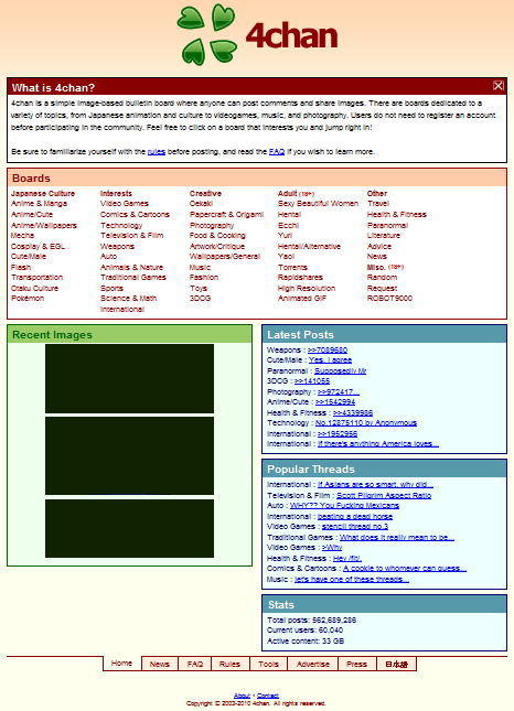 4Chan Review - READ HERE!!!