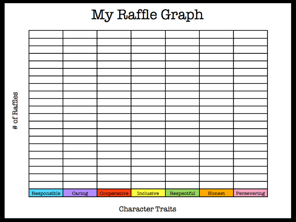 Cinnamon's Synonyms: Using Raffles to Teach Character Education