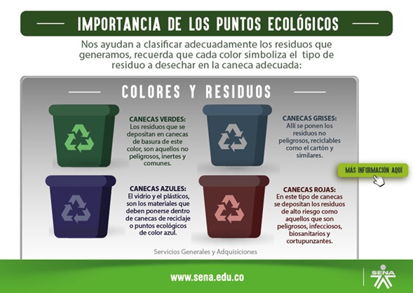 CEET: La importancia del reciclaje